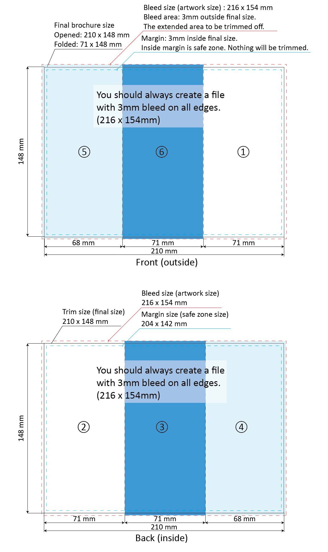  A4 Tri Fold Brochure Size Mashasidorenko